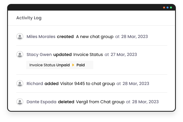 Admin Panel | SwiftSales