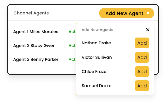 Admin Panel | SwiftSales Admin Panel | SwiftSales