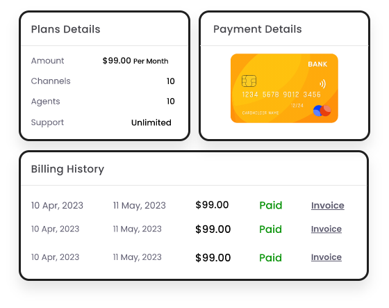 Admin Panel | SwiftSales